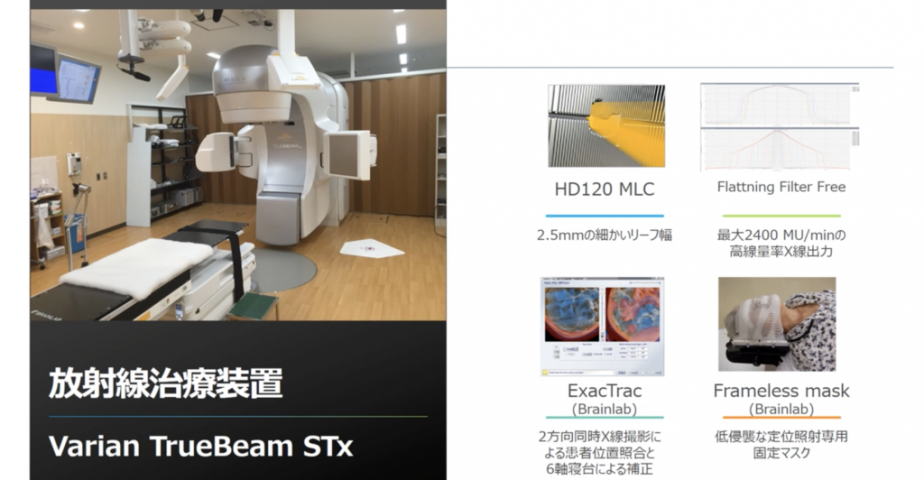Brainlab Elements Multiple Brain Mets SRS 2.0のコミッショニングと品質管理